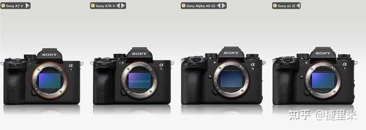 索尼新出的A7M5、佳能R63和尼康Z8，哪一台比较好？ - 知乎