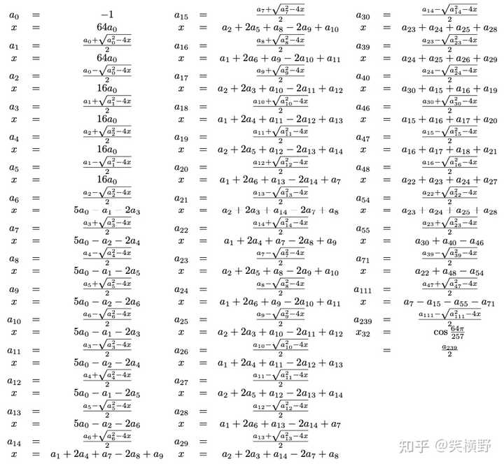 如何用尺规做正65537边形？ - 知乎