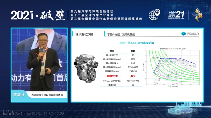 比亚迪Dmi 1.5L和1.5T的发动机差别大吗？ - 知乎