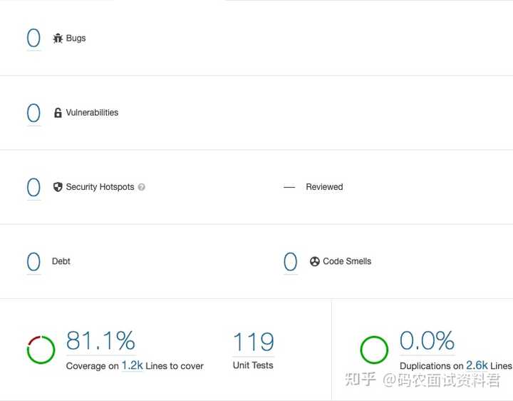 vert.x相比spring全家桶系列,除了性能外,还有什么优势? - 知乎