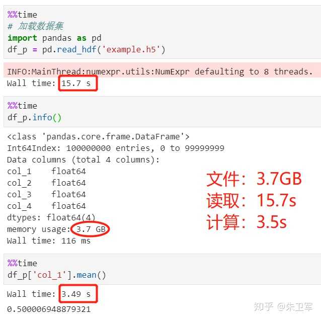 Python 适合大数据量的处理吗？ - 知乎