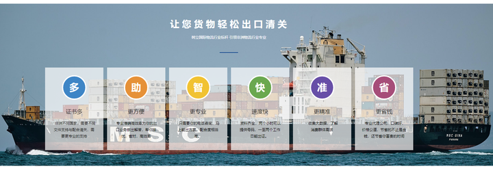 安哥拉 CNCA 和 DU 分别是什么？ - 知乎