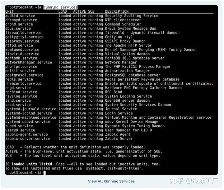 现在还有那些Linux发行版没有使用systemd? - 知乎