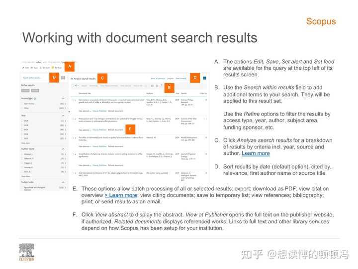 SCOPUS 是什么? - 知乎