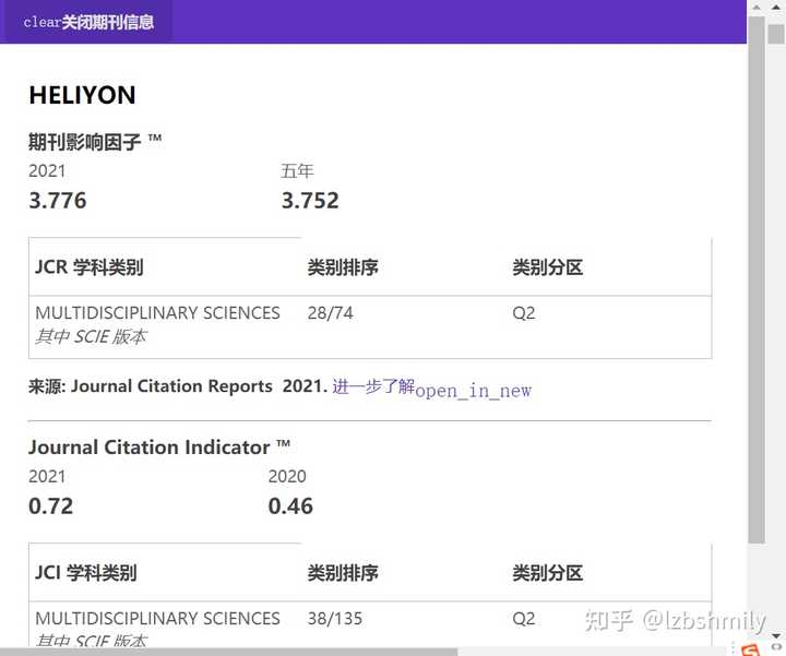 Heliyon 期刊是sci的吗？ - 知乎