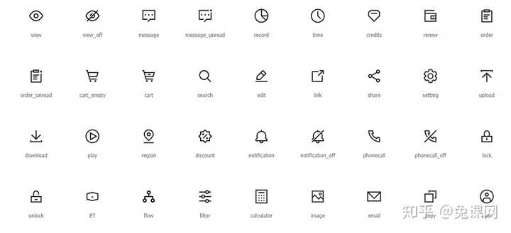 icon在设计时，如何表现统一性？ - 知乎