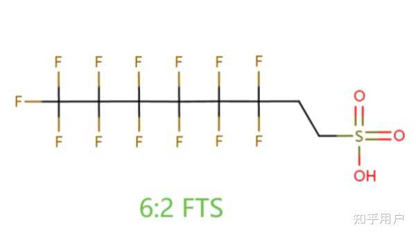 6：2 FTS是什么化学物质？ - 知乎