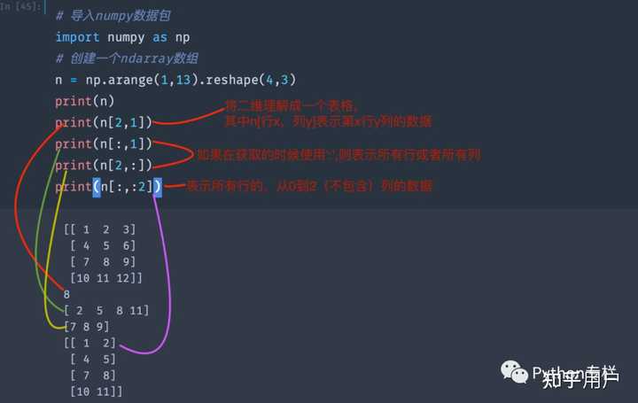 python如何安装numpy库? - 知乎