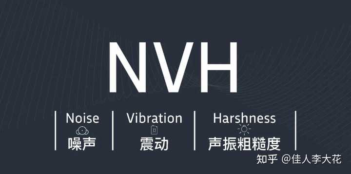 为什么说NVH是造车工艺的风向标？ - 知乎