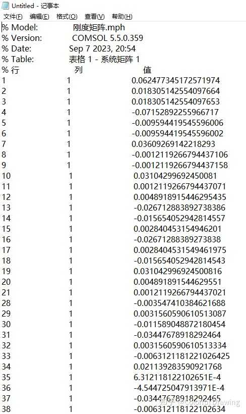 comsol提取的刚度矩阵怎样看？ - 知乎