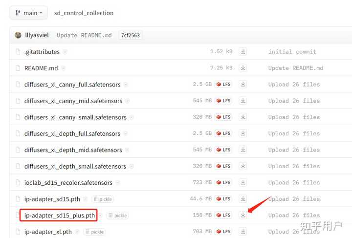 ControlNet有哪些惊为天人的使用方式？ - 知乎