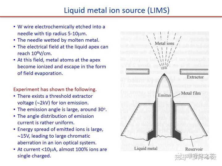 SPM / SEM / TEM / FIB这四种显微镜的区别是什么？ - 知乎