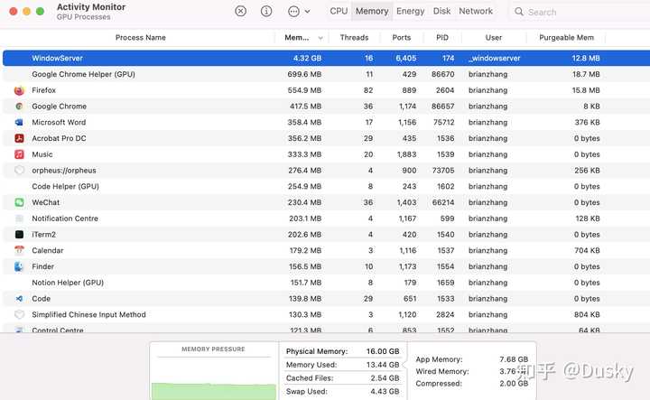 macOS WindowServer 为何进程内存占用爆炸？ - 知乎
