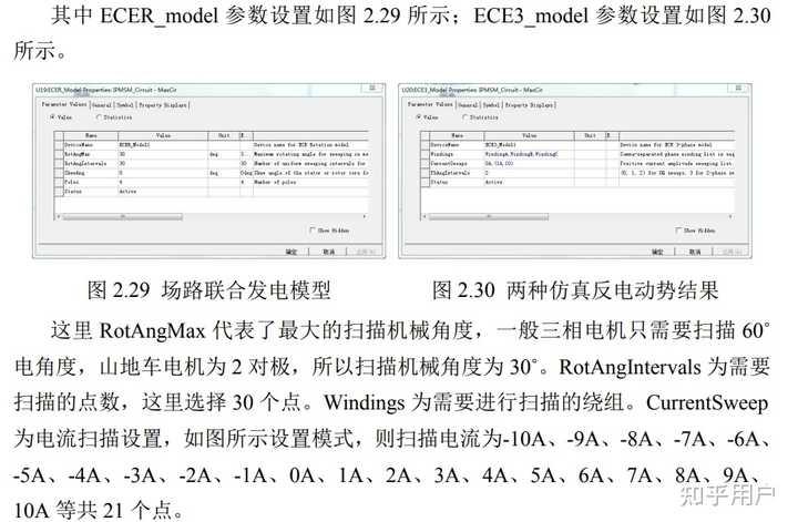 如何进行simulink和maxwell的电机联合仿真？ - 知乎