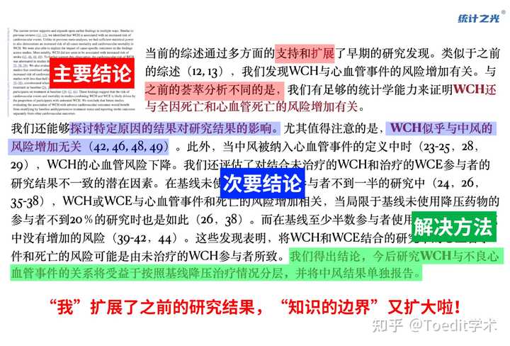 如何写好SCI论文中的Results & Discussion 部分？ - 知乎