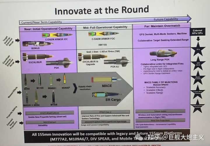 人工智能在军事上有哪些应用？ - 知乎