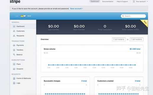 stripe是什么？ - 知乎
