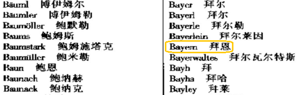 为什么翻译「巴伐利亚」时不是按照德语「Bayern」翻译为「拜仁」，而更接近英语「Bavaria」？ - 知乎