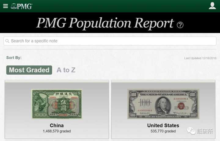 PMG是什么来的？ - 知乎