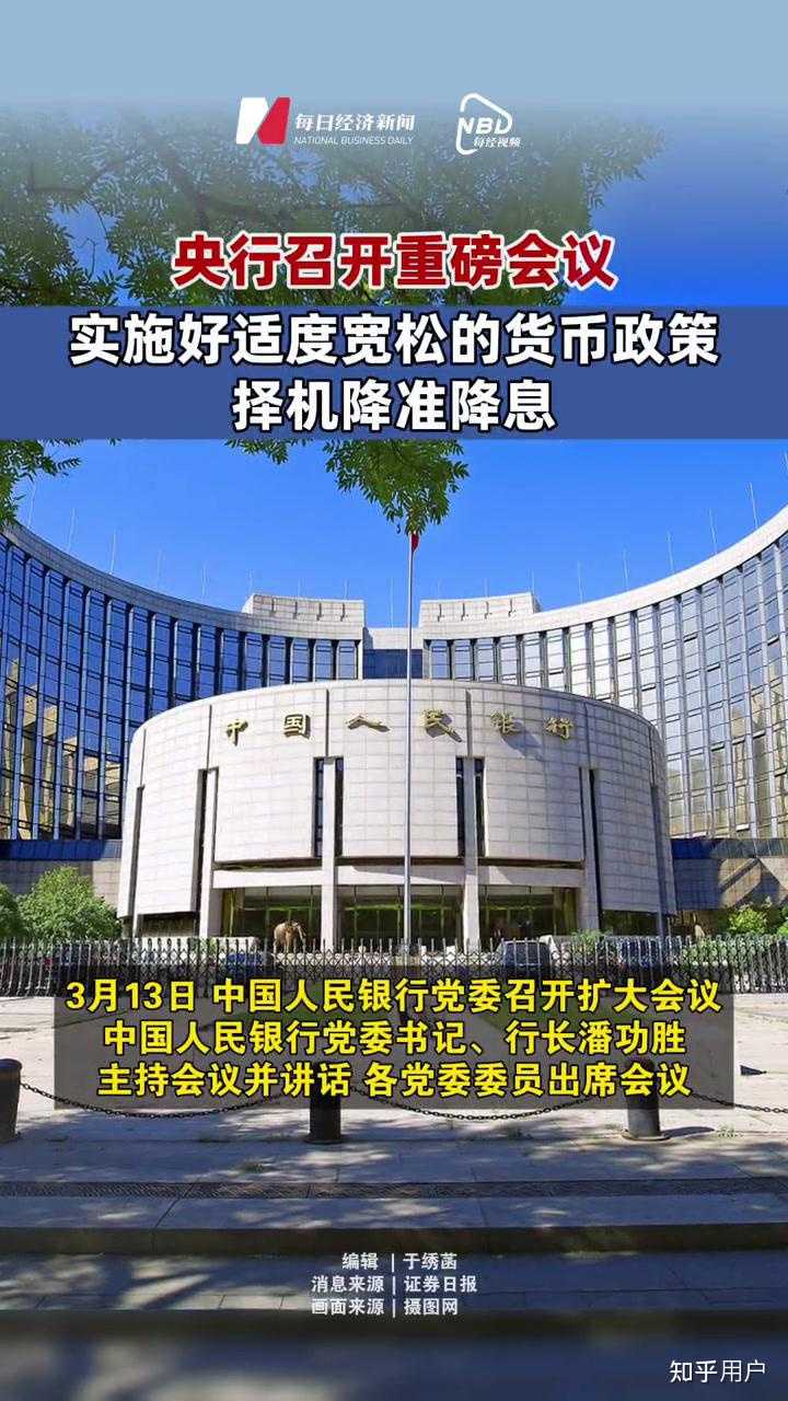 2025年3月 20日，LPR 报价会下调吗？ - 知乎