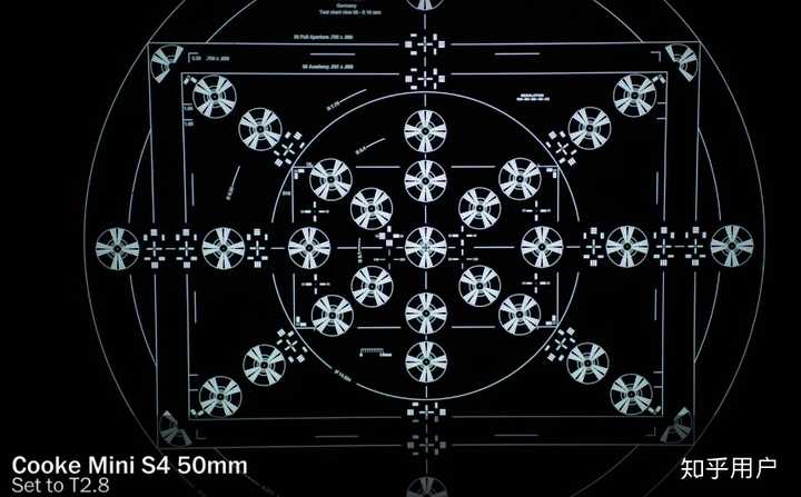什么是“Cooke Look”，这种观感是否能量化？ - 知乎