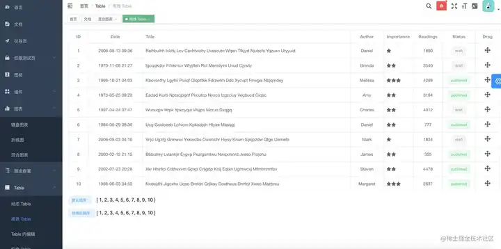 现在有什么基于vue3.0的优秀开源项目呢? - 知乎
