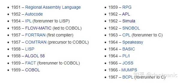 为什么大多数编程语言中的数组都是从0开始计数的，比从1开始计数有什么好处？ - 知乎