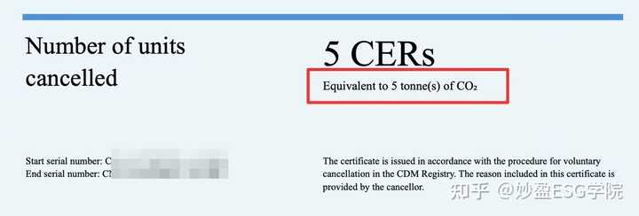 什么是CDM项目的CERs？ - 知乎