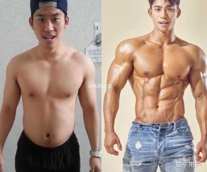 173的标准体重是多少？ - 知乎