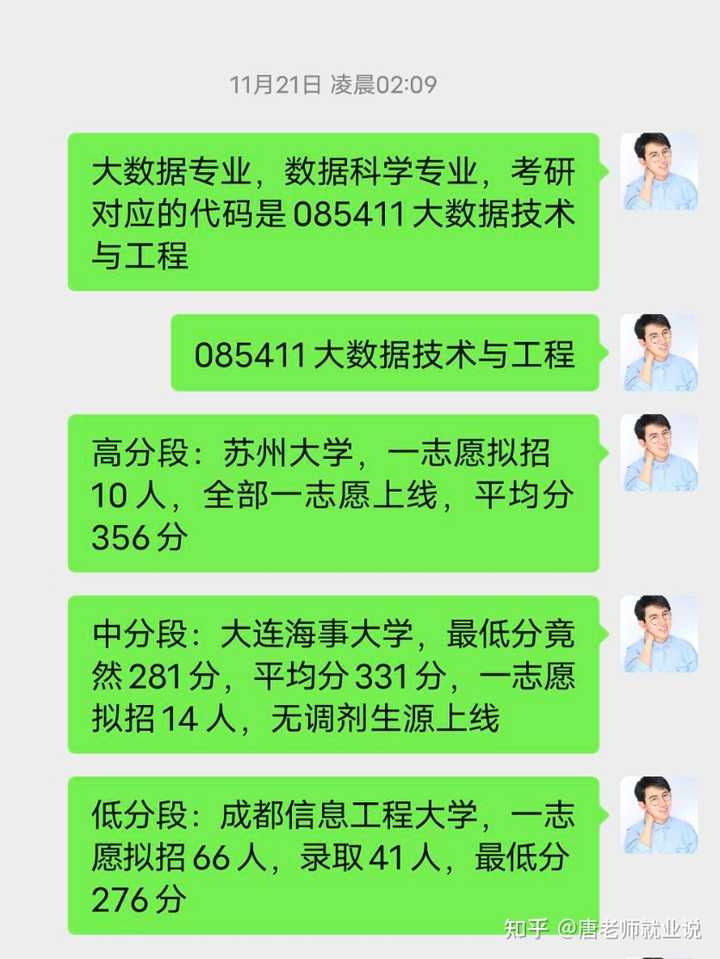 数据科学与大数据技术考研方向有哪些？ 知乎