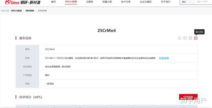 25CrMo4钢材相当于国内什么材料？ - 知乎