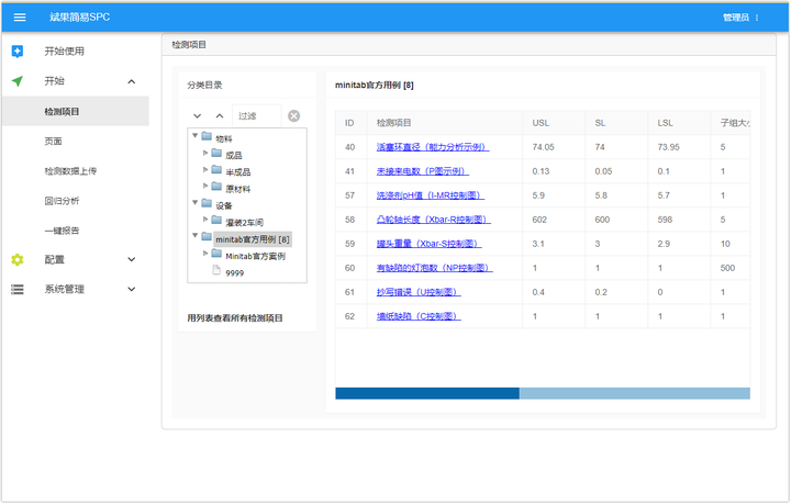 如何用一文深度讲解 SPC？ - 知乎