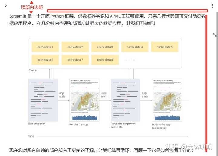 在运行streamlit run app.py后跳出不能进入运行状态是怎么回事？ - 知乎