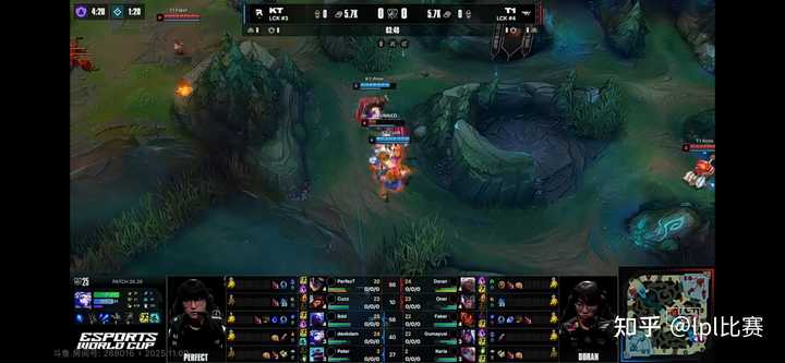 S15 总决赛 T1 3:2 KT 夺得三连冠，队史第六座全球总决赛奖杯，如何评价这场比赛？ - 知乎