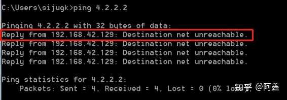 ping命令常见错误信息是什么？ - 知乎