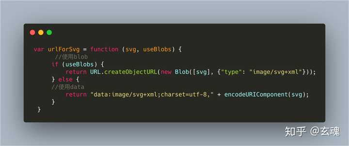 JavaScript 可以将 div 里的内容转化为图片吗？ - 知乎