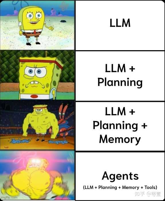 如何学习AI Agent？ - 知乎