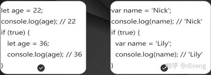 何时用const, 何时用var, 何时用let ? - 知乎