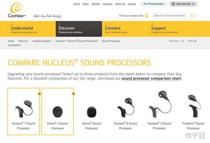 人工耳蜗，奥地利CONCERTO+OPUS2XS和澳大利亚科利耳CI512+CP910哪个好? - 知乎
