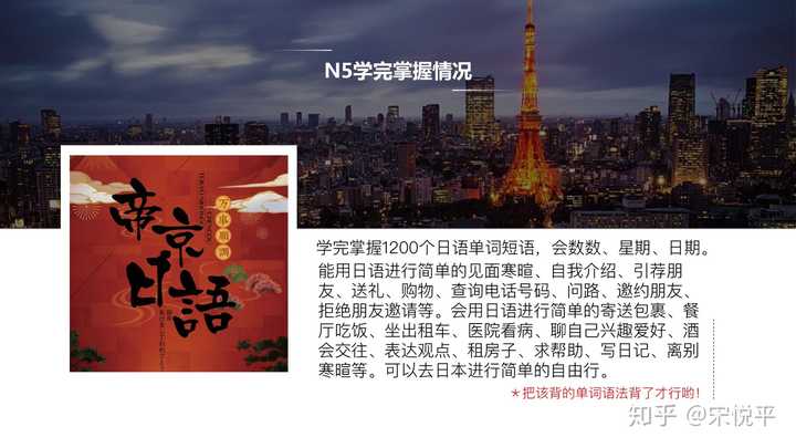N1~N5代表了什么样的日语水平？ - 知乎