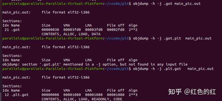 Linux动态链接为什么要用PLT和GOT表？ - 知乎