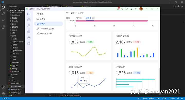 在Rust的GUI方案中，Slint、Azul、egui、iced、Druid、Tauri优缺点？ - 知乎
