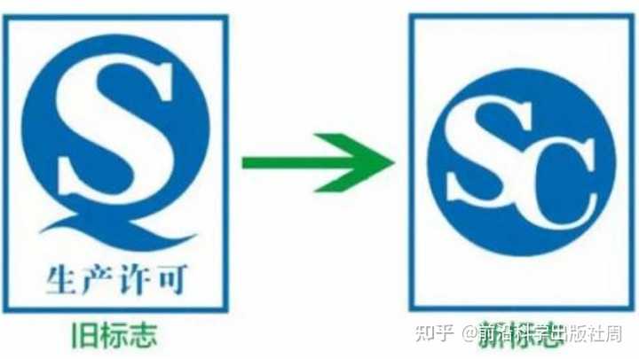 为什么现在食品的包装上都没有 QS 标志了？ - 知乎