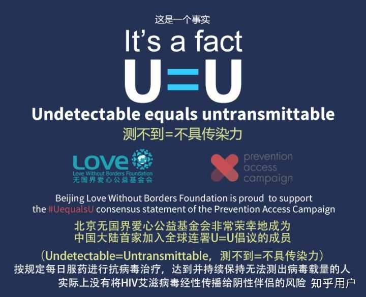 谁能解释一下艾滋病u=u 的说法，那以后能转阴吗？ - 知乎