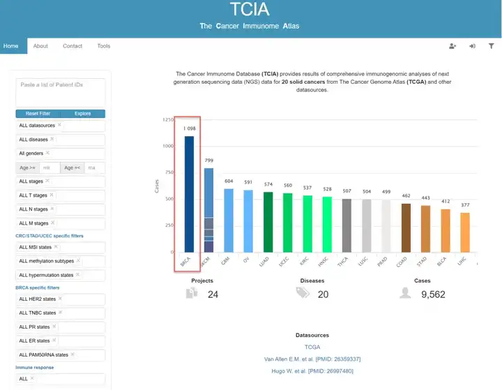 TCGA/TCIA数据库如何使用？ - 知乎
