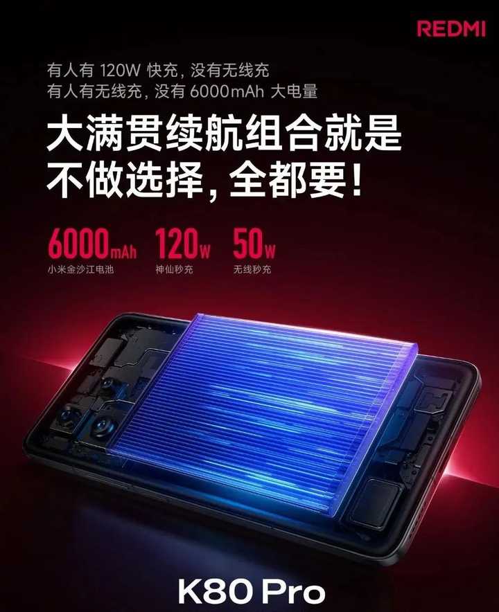 Redmi K 90 Pro 史诗级升级，Redmi K 90 Pro 此次升级最大的亮点是什么？ - 知乎