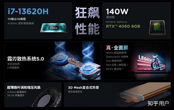 Y7000p 13620h和13500h 4050版本都是6999,哪个会好一些？ - 知乎