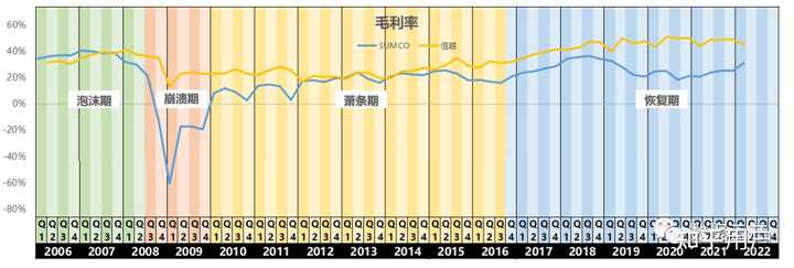 日本胜高SUMCO是怎么成为硅片制造第二龙头的？ - 知乎