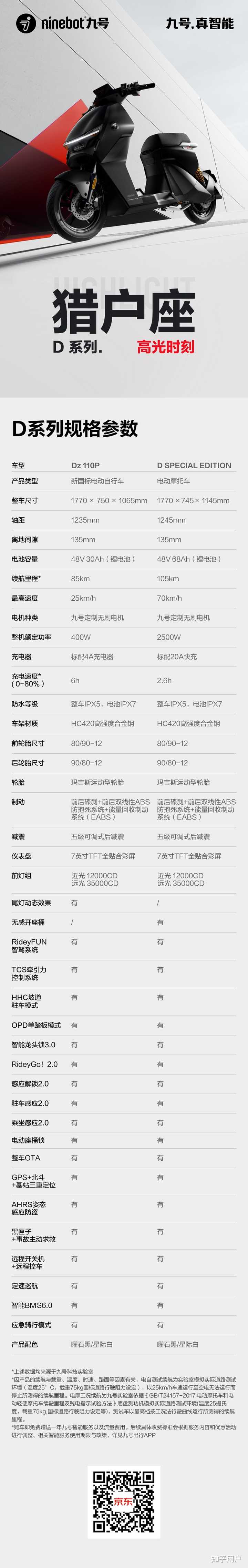 九号猎户座 Dz 110P 电动自行车发布，该车有哪些亮点？ - 知乎