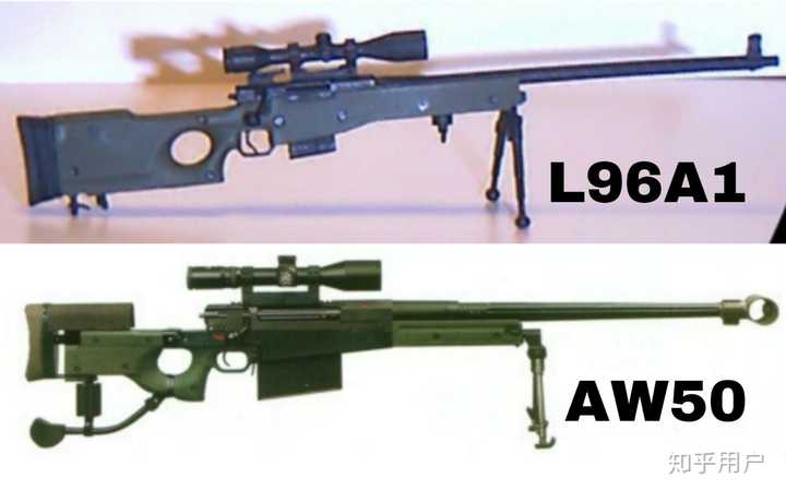 AS50 , AW50, AX338 ,AX50这几种狙击步枪之间是什么关系？ - 知乎